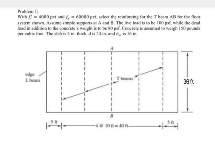 Solved Problem 1) With fc′=4000psi and fy=60000psi, select | Chegg.com