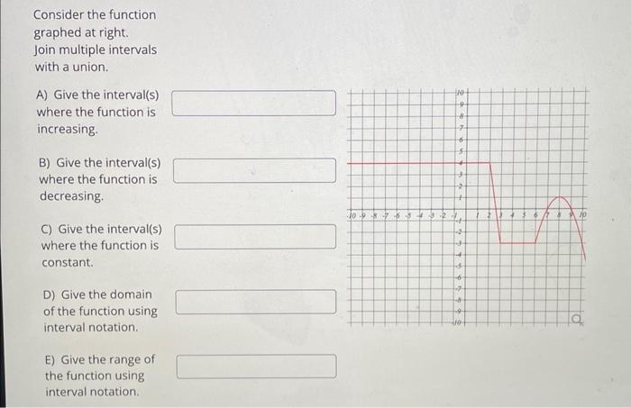 Solved Consider the function graphed at right. Join multiple | Chegg.com