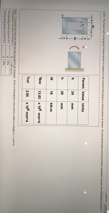 Solved (L03) - The beam with rectangular hollow section is | Chegg.com