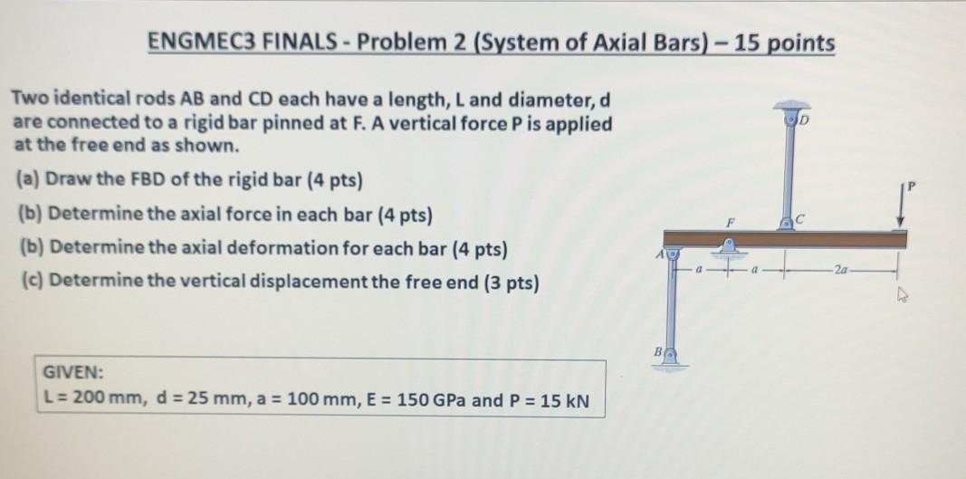 Solved ENGMEC3 FINALS - Problem 2 (System of Axial Bars) – | Chegg.com