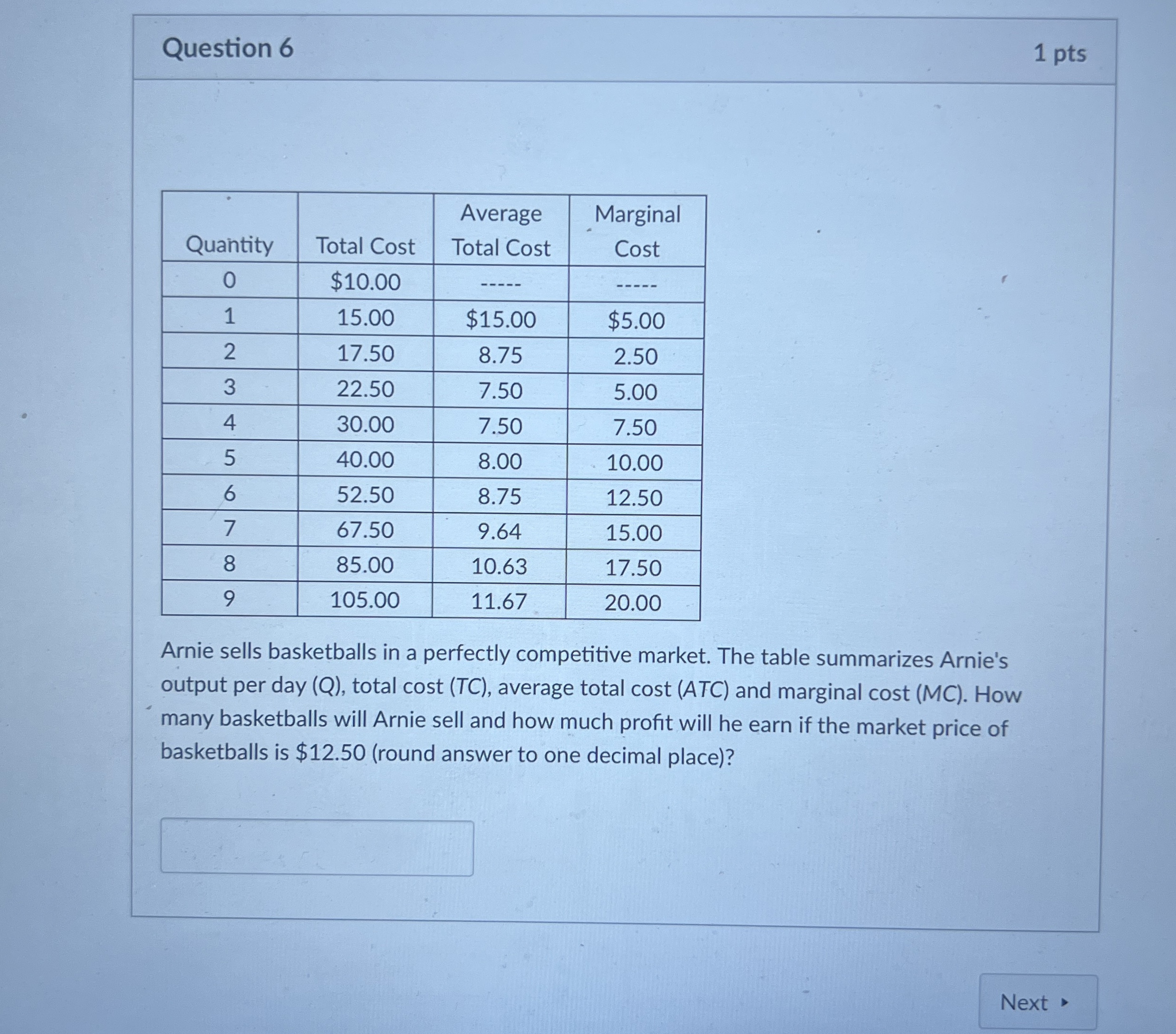 High Quality SOLUTION Question 61 ﻿pts\table[[Quantity,Total | Chegg.com