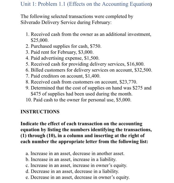 Solved Problem 1.2 (Transactions) Amy Austin established an | Chegg.com