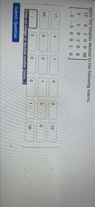 Solved Apply the Simplex Method to the following matrix. 17 | Chegg.com