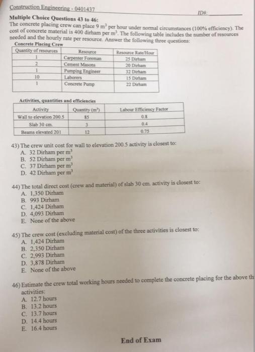 Solved Construction Engincering - 0401437 IDE Multiple | Chegg.com