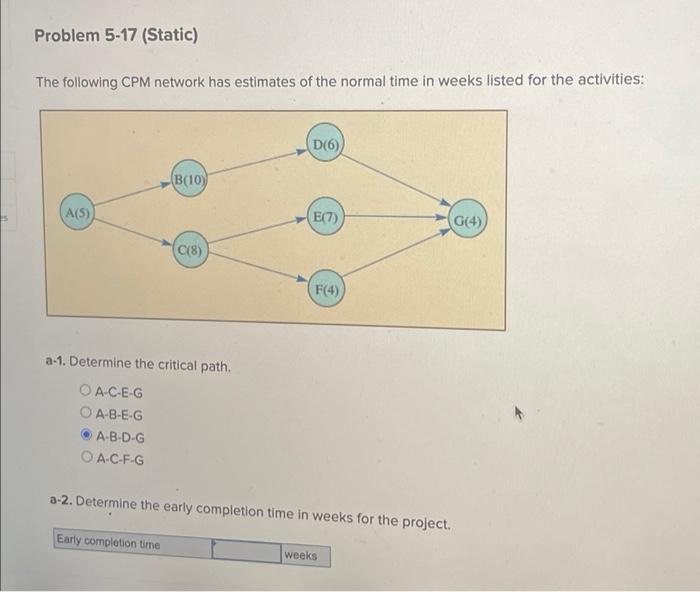 Solved Problem 5-17 (Static) The following CPM network has | Chegg.com