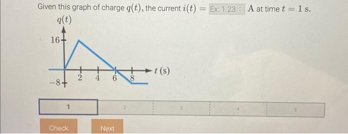 Solved Given This Graph Of Charge Q T The Current I T A