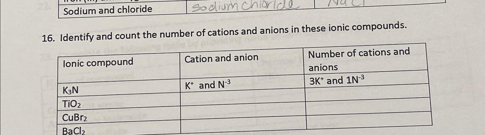 Solved Sodium and chloride\\n16. Identify and count the | Chegg.com