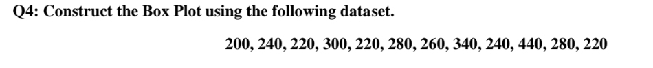 Solved Q4: Construct the Box Plot using the following | Chegg.com