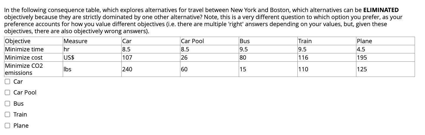 Solved In the following consequence table, which explores | Chegg.com
