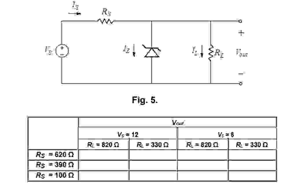 For each of the values of RS, ﻿calculate the load | Chegg.com