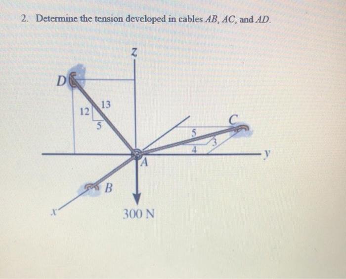 Solved 2. Determine the tension developed in cables AB, AC, | Chegg.com