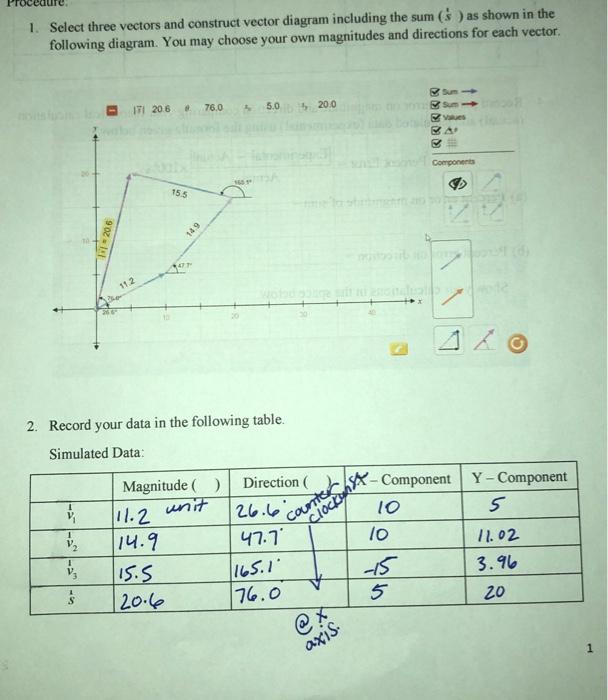 Solved 1. Select three vectors and construct vector diagram | Chegg.com