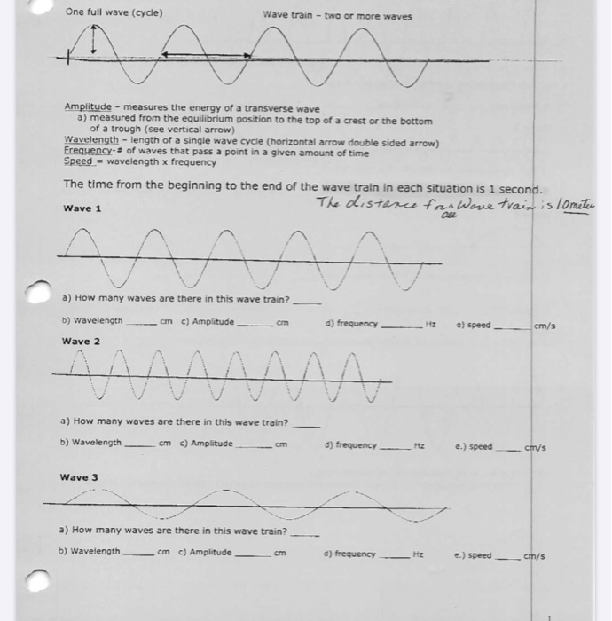 Solved One full wave (cycle) Wave train - two or more waves | Chegg.com