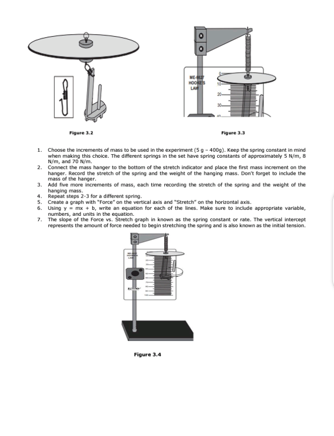Solved 1 LABORATORY ACTIVITY NO. 3 Hooke's Law I. | Chegg.com