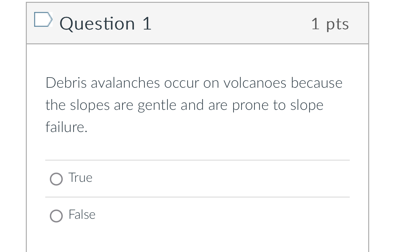 Solved Question 11ptsDebris avalanches occur on volcanoes | Chegg.com Solved Question 11ptsDebris avalanches occur on volcanoes | Chegg.com