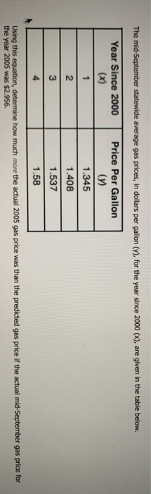 Solved Path: P QUESTION 5 V III T Find the range of the | Chegg.com