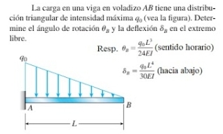 Solved La carga en una viga en voladizo AB ﻿tiene una | Chegg.com