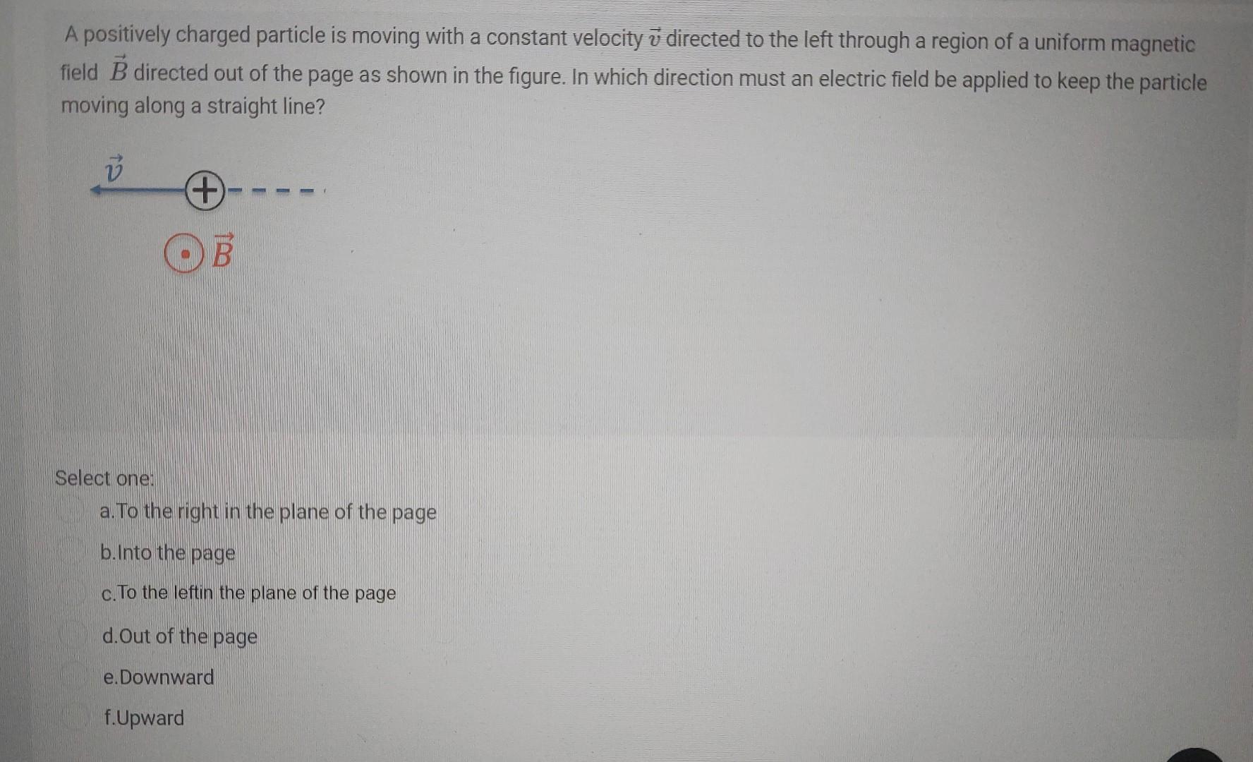 Solved A positively charged particle is moving with a | Chegg.com