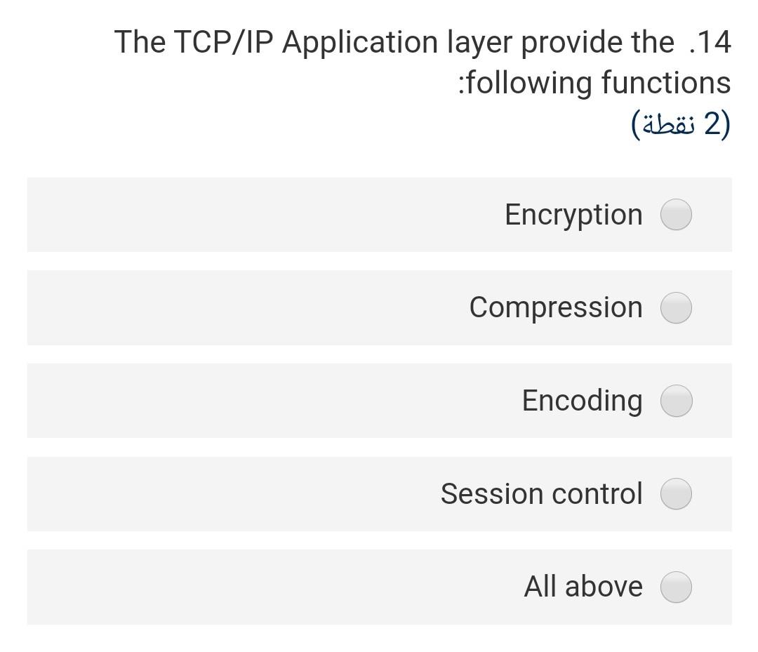Solved The TCP/IP Application layer provide the .14 | Chegg.com