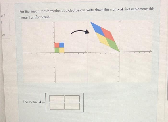 For the linear transformation depicted below, write | Chegg.com