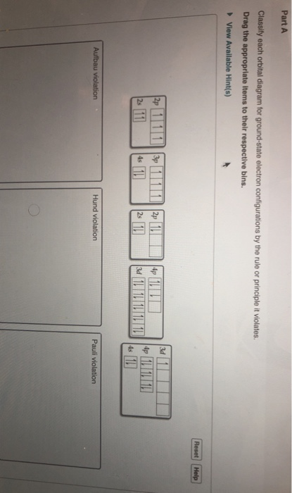 Solved Part A Classify each orbital diagram for ground-state | Chegg.com