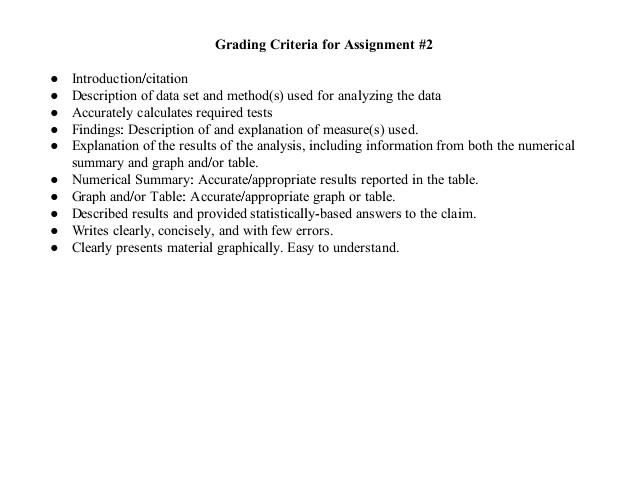 Solved STAT200 Introduction to Statistics Written Assignment | Chegg.com