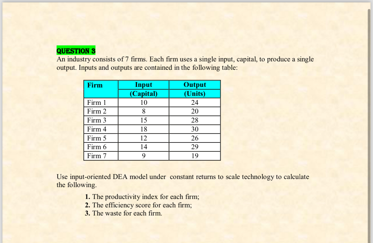 Solved QUESTION 8An industry consists of 7 ﻿firms. Each firm | Chegg.com