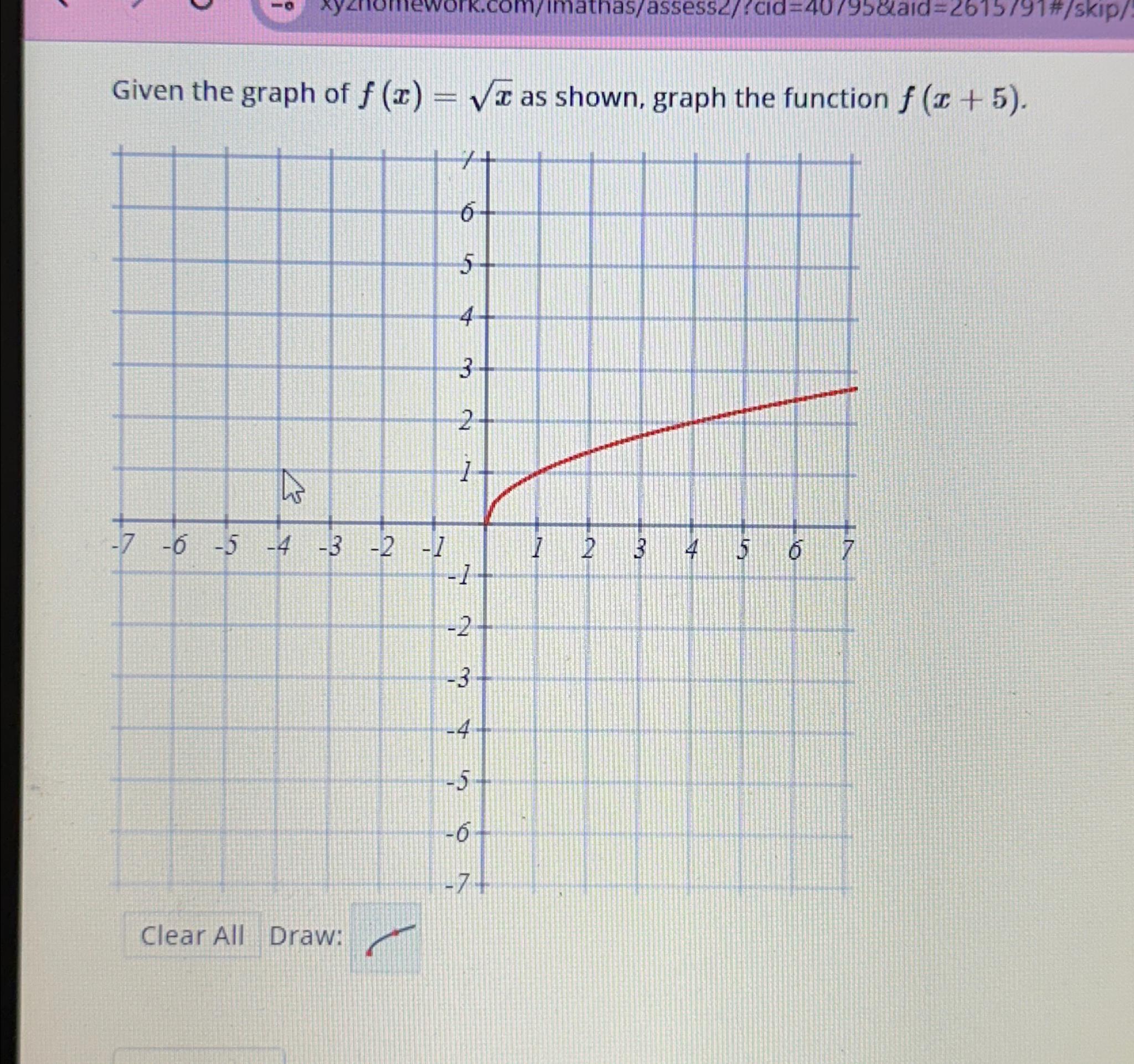 Solved Given the graph of f(x)=x2 ﻿as shown, graph the | Chegg.com