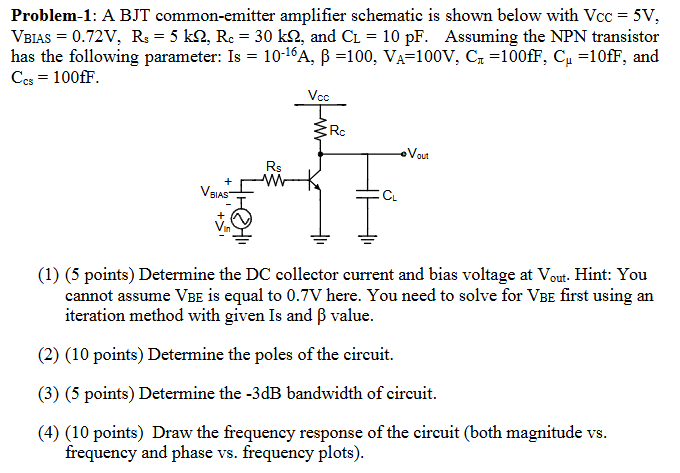 Solved Problem-1: A BJT common-emitter amplifier schematic | Chegg.com