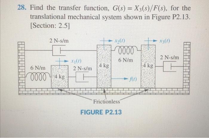 Solved 28. Find the transfer function, G(s)=X3(s)/F(s), for | Chegg.com