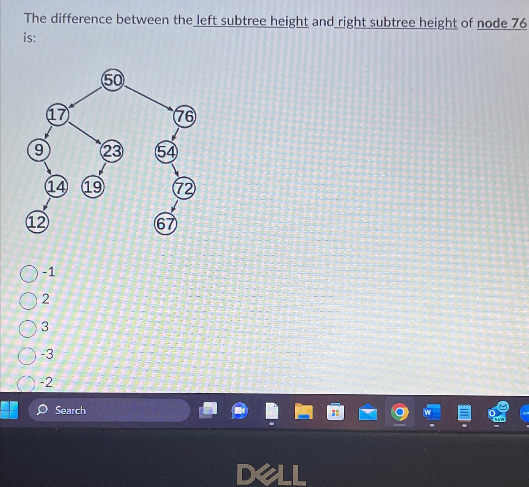 Solved The difference between the left subtree height and | Chegg.com