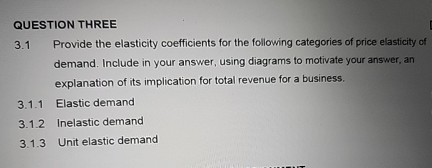 Solved QUESTION THREE3.1 ﻿Provide the elasticity | Chegg.com