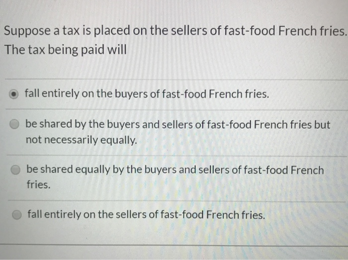 Solved Suppose a tax is placed on the sellers of fast-food | Chegg.com