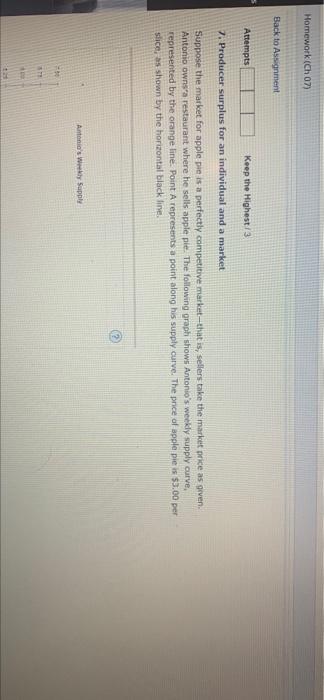 Solved Homework (Ch 07) Back to Assignment Attempts Keep the | Chegg.com