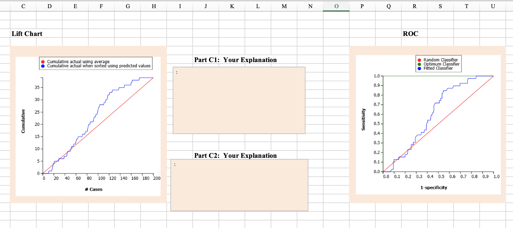 Solved 1. ﻿In the text box provided, explain the information | Chegg.com