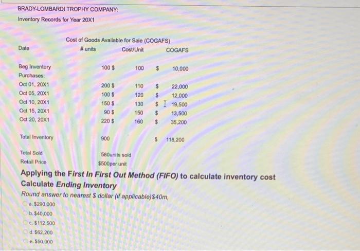 Solved BRADY-LOMBARDI TROPHY COMPANY: Inventory Records for | Chegg.com