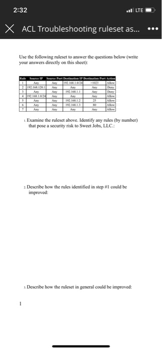 2:32 vil E X ACL Troubleshooting ruleset as... *** | Chegg.com