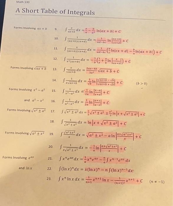 Solved Find the integral by using the integral table on the | Chegg.com