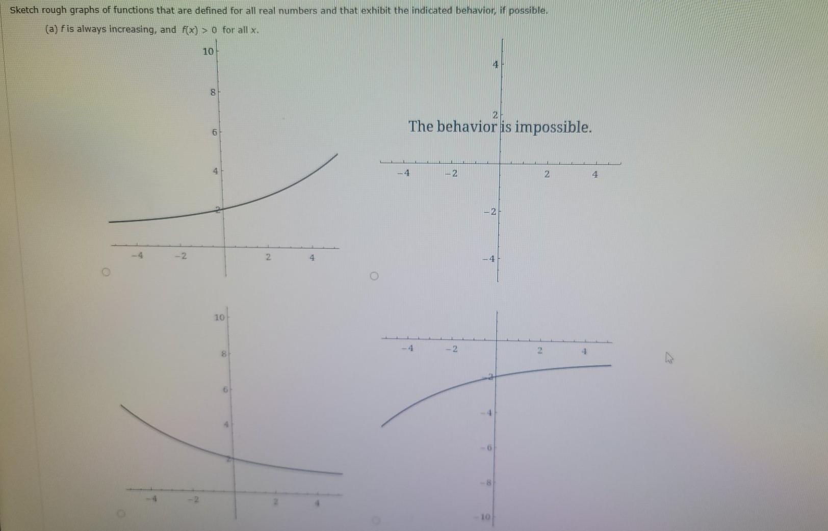 Solved Sketch rough graphs of functions that are defined for | Chegg.com