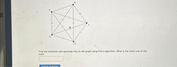 Solved Find the minimum cost spanning tree on the graph | Chegg.com