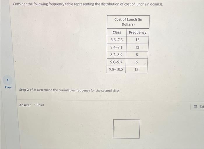 Solved Consider the following frequency table representing | Chegg.com