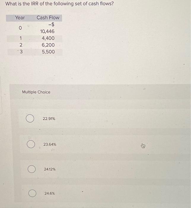 Solved What is the IRR of the following set of cash flows? | Chegg.com