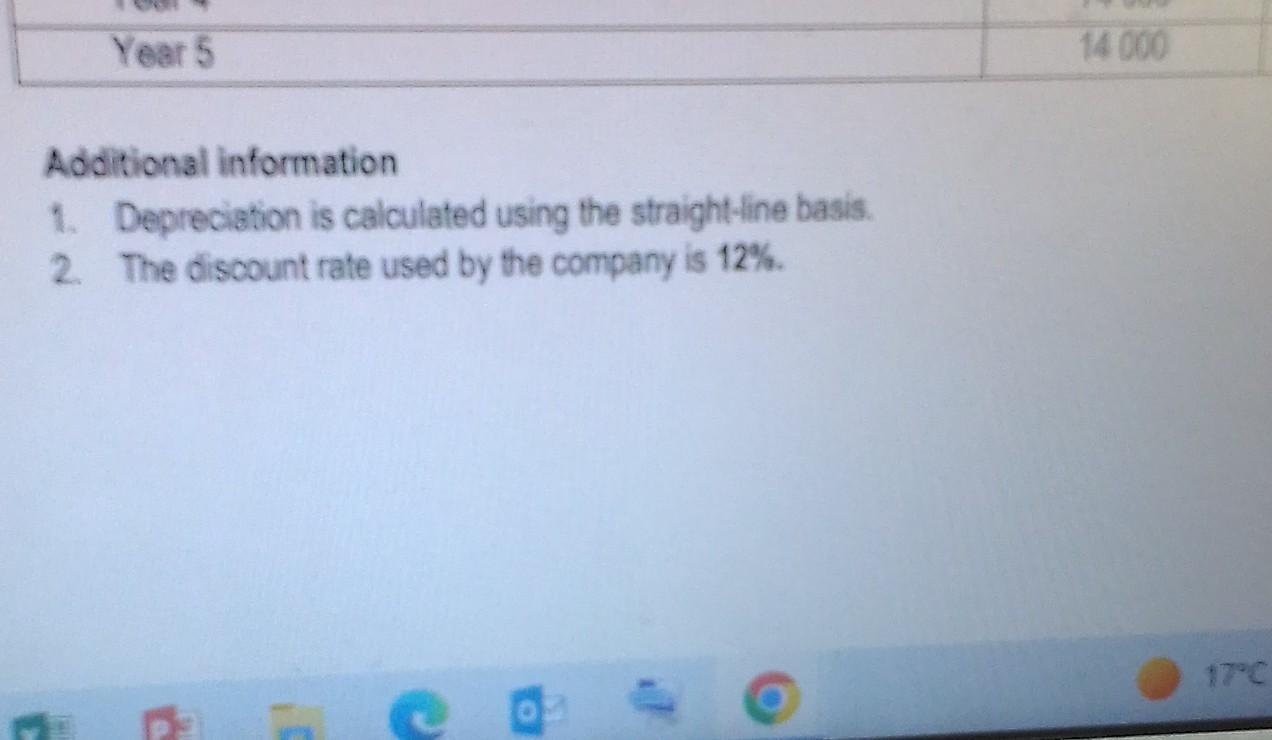 Solved QUESTION 3 Note: Where applicable, use the present | Chegg.com