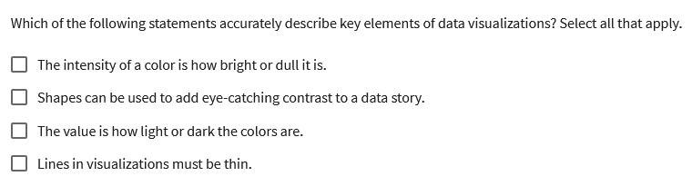 Solved Which of the following statements accurately describe | Chegg.com