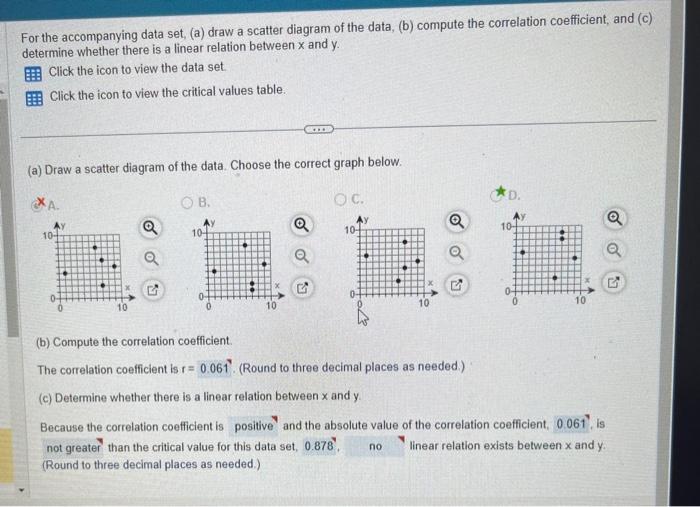 Solved Data setFor the accompanying data set, (a) draw a | Chegg.com