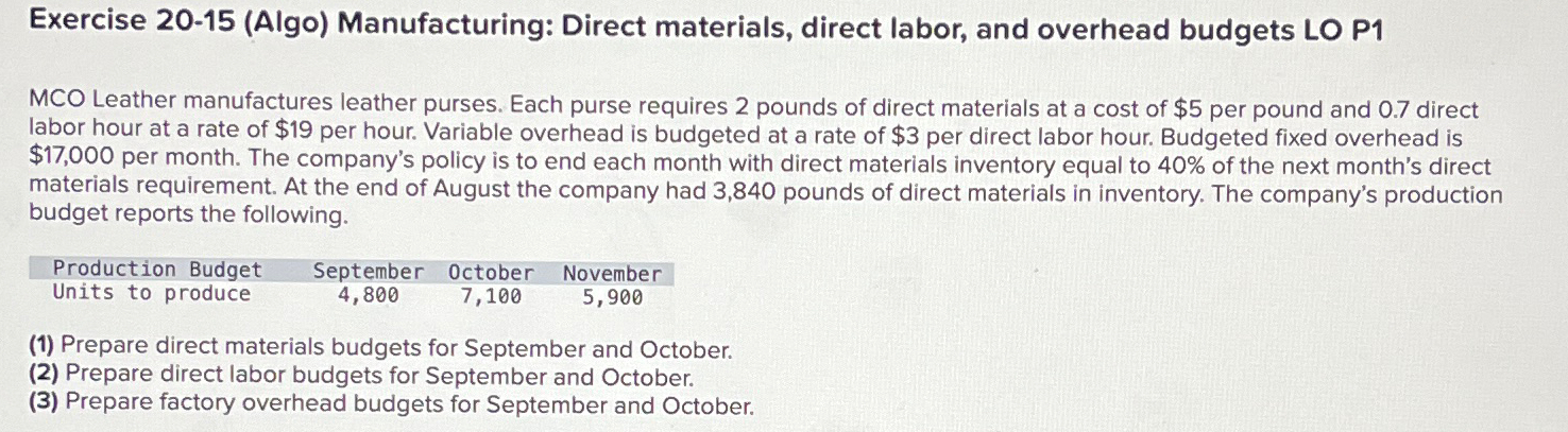 Solved Exercise 20-15 (Algo) ﻿Manufacturing: Direct | Chegg.com