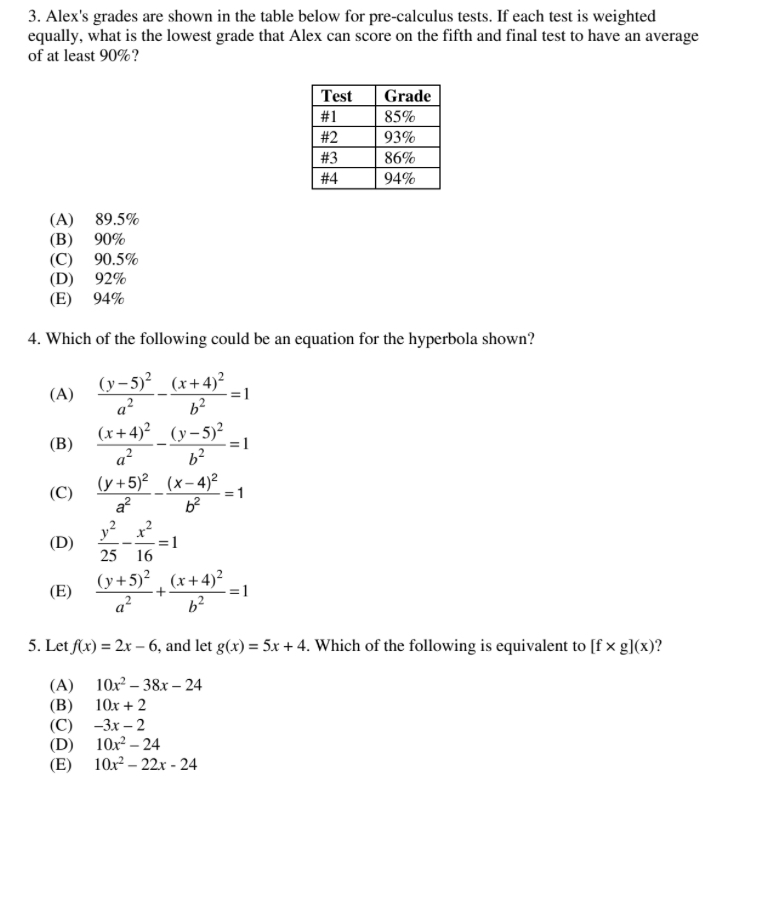 Solved Alex's grades are shown in the table below for | Chegg.com