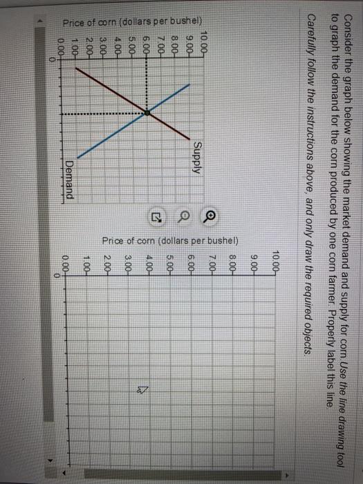 Solved Consider the graph below showing the market demand | Chegg.com