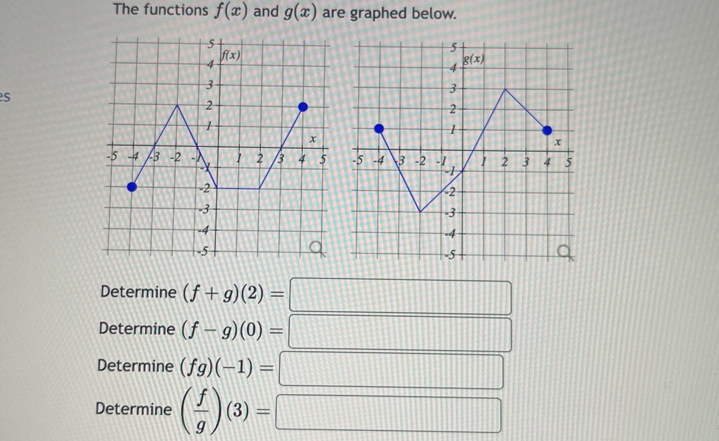 Solved The functions f(x) ﻿and g(x) ﻿are graphed | Chegg.com