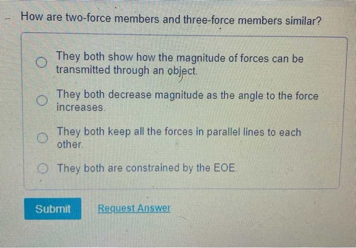 Solved How are two-force members and three-force members | Chegg.com